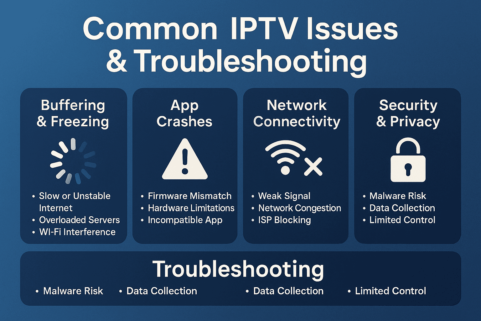 Best Android TV Box for IPTV: The Ultimate 2025 Guide - kingip-tv